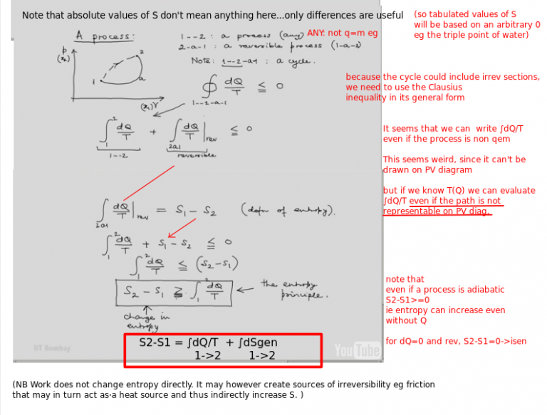 Equation for entropy change - EXPLANET
